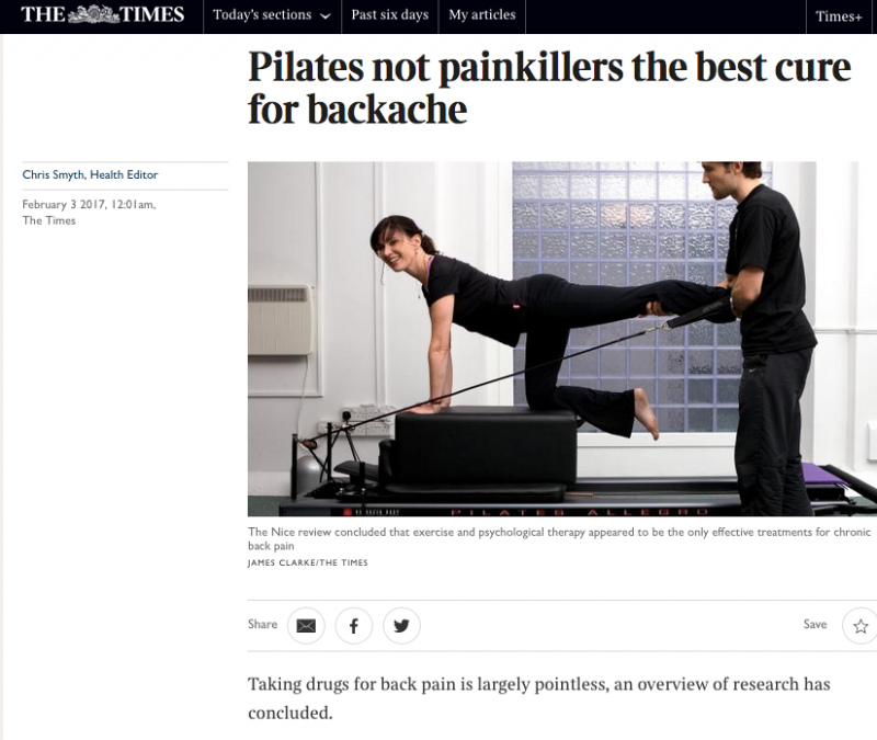 ABC of Pilates - BodyAct Pilates